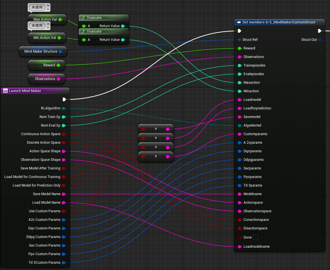 MindMaker - 基于虚幻引擎的深度强化学习仿真 | LiuZhaoze