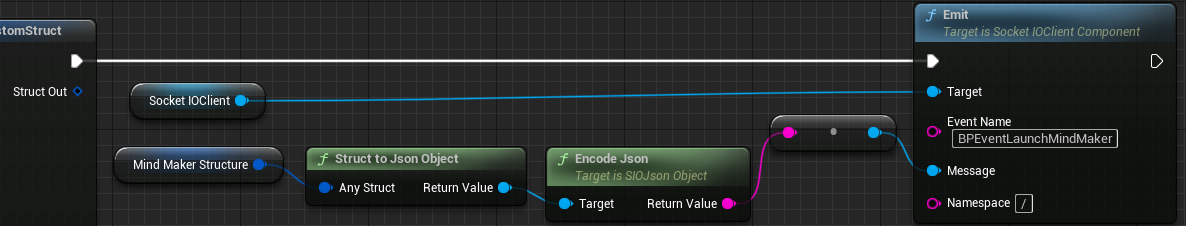 MindMaker - 基于虚幻引擎的深度强化学习仿真 | LiuZhaoze